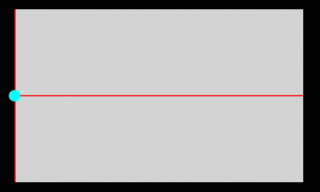 New CSS trigonometric functions and animations | Cocomore Blog